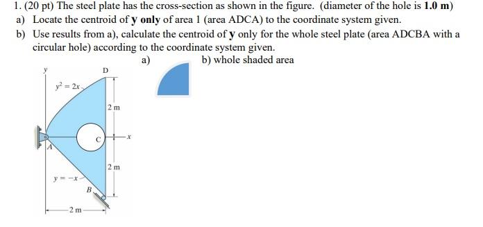 Solved 1. (20 pt) The steel plate has the cross-section as | Chegg.com