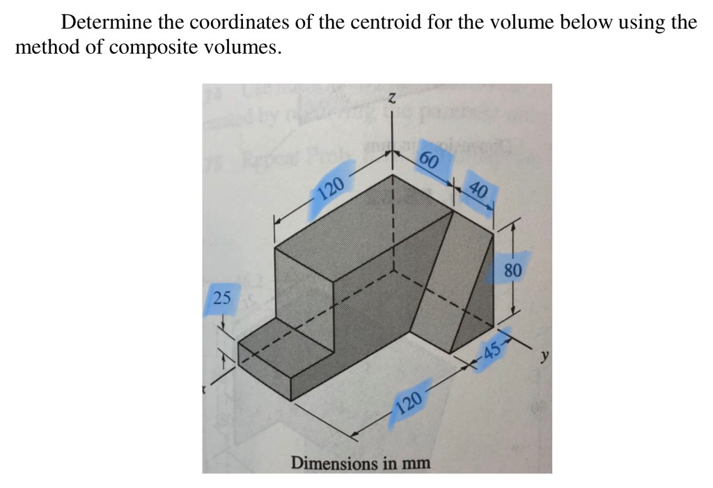 Solved Determine the coordinates of the centroid for the | Chegg.com