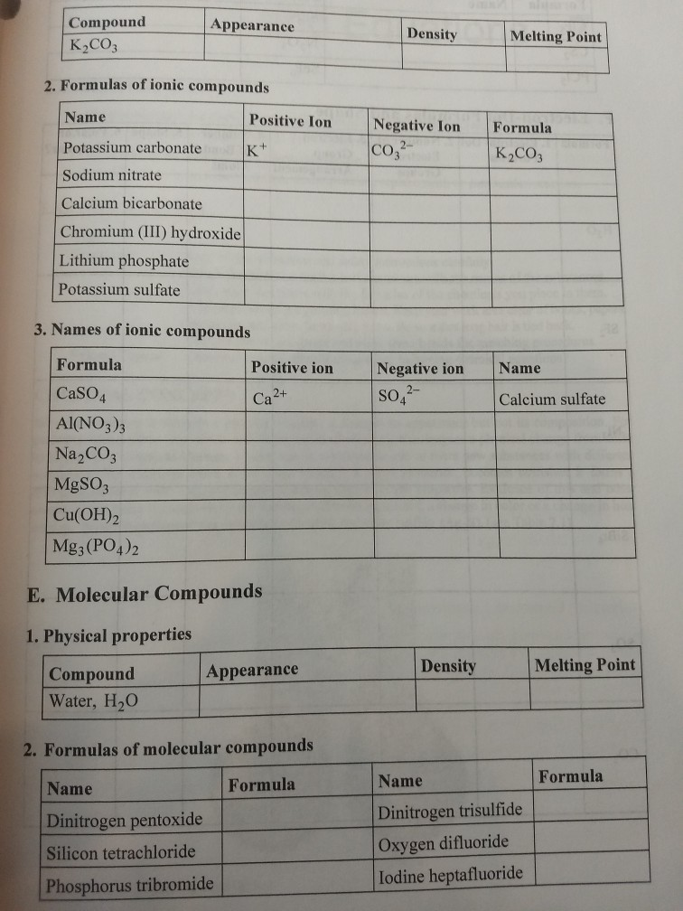 Solved Appearance Compound K2CO3 Density Melting Point 2. | Chegg.com