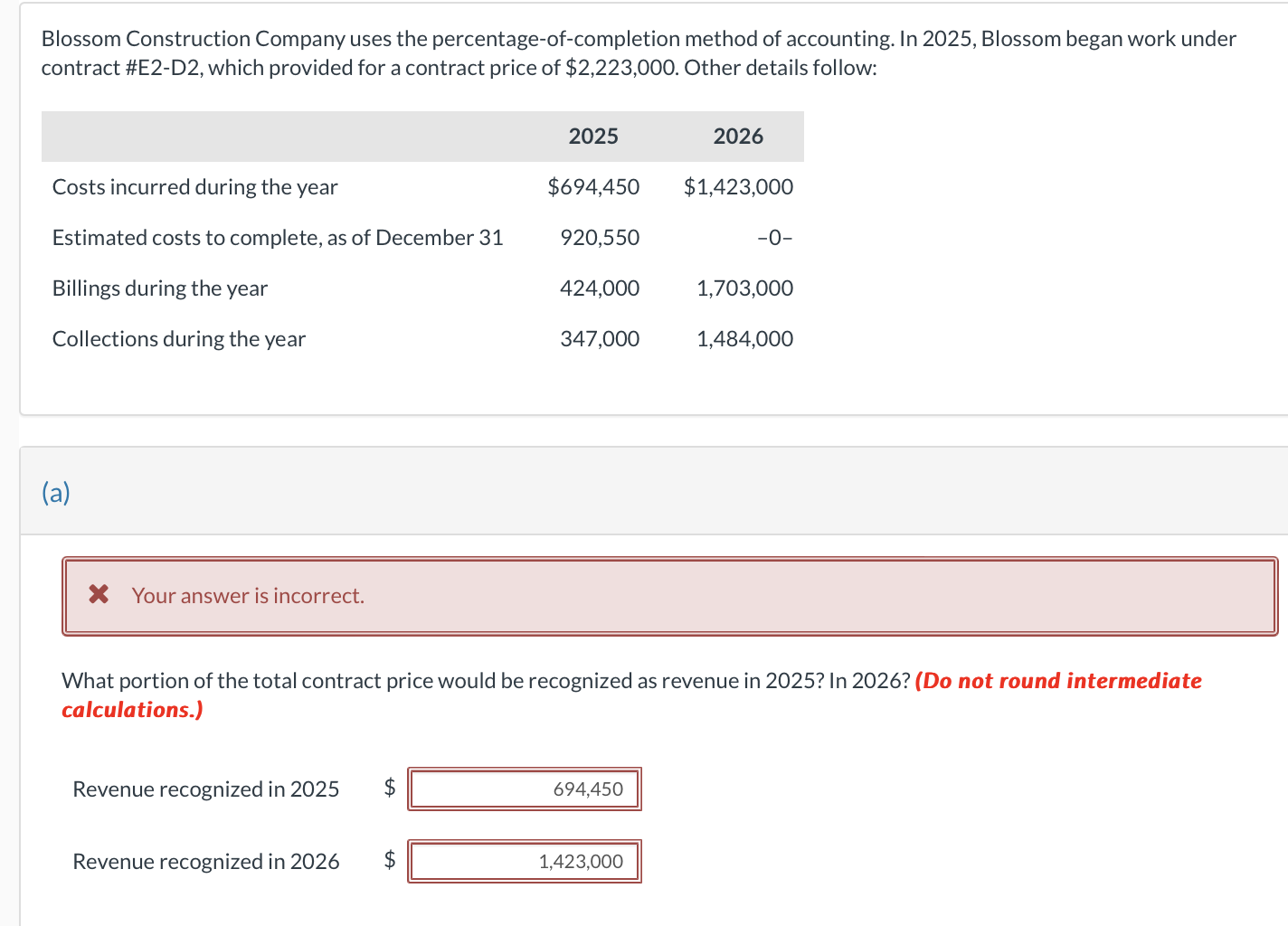 Solved Blossom Construction Company uses the | Chegg.com