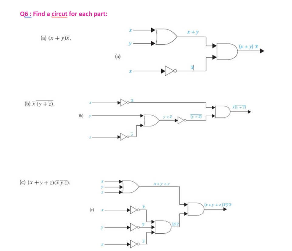 Q6: Find a circut for each | Chegg.com