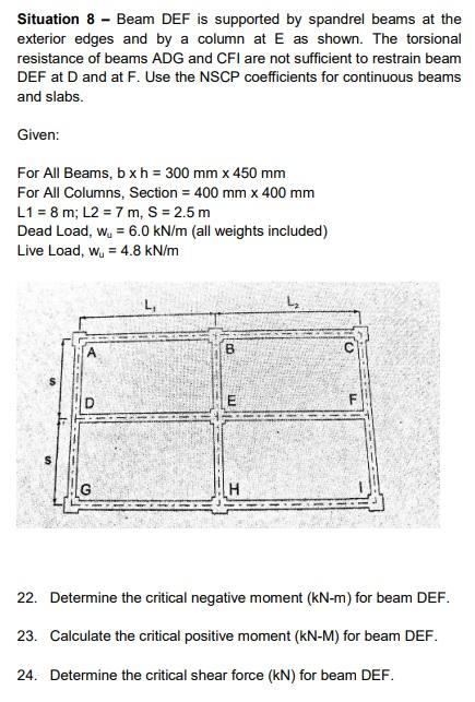 Solved Situation 8 - Beam DEF is supported by spandrel beams | Chegg.com