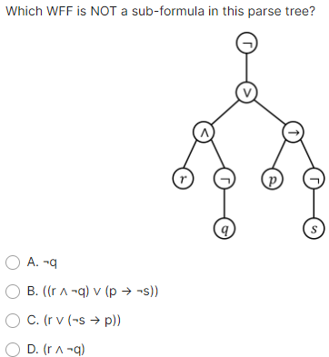 Solved Which WFF is NOT a sub-formula in this parse tree? A. | Chegg.com