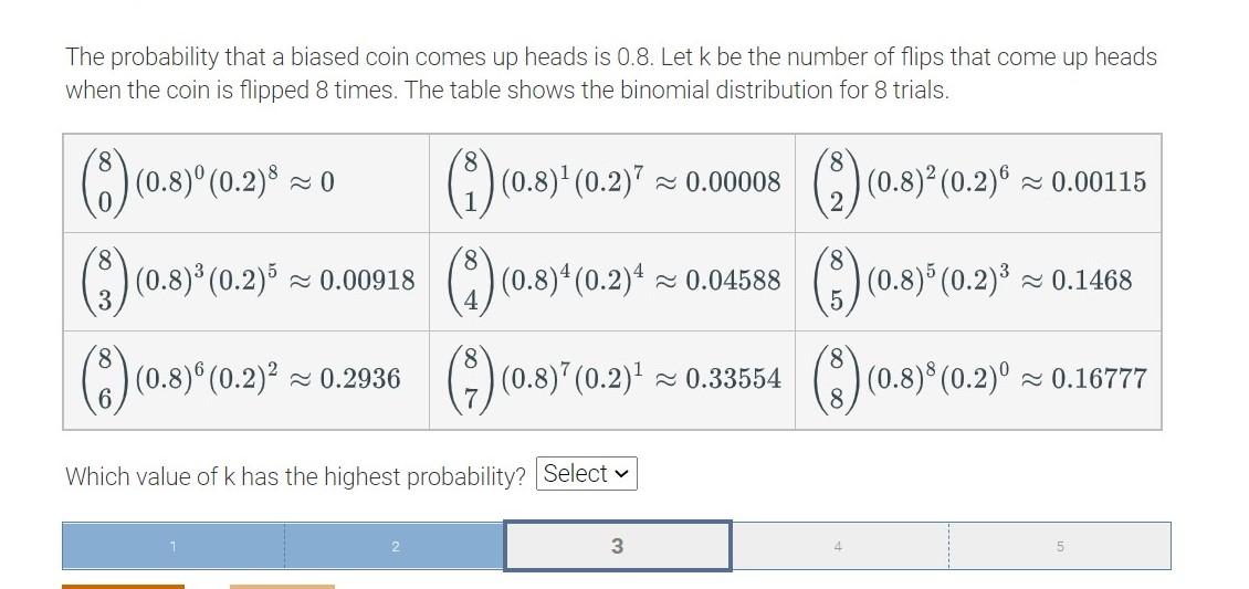 Solved The probability that a biased coin comes up heads is | Chegg.com