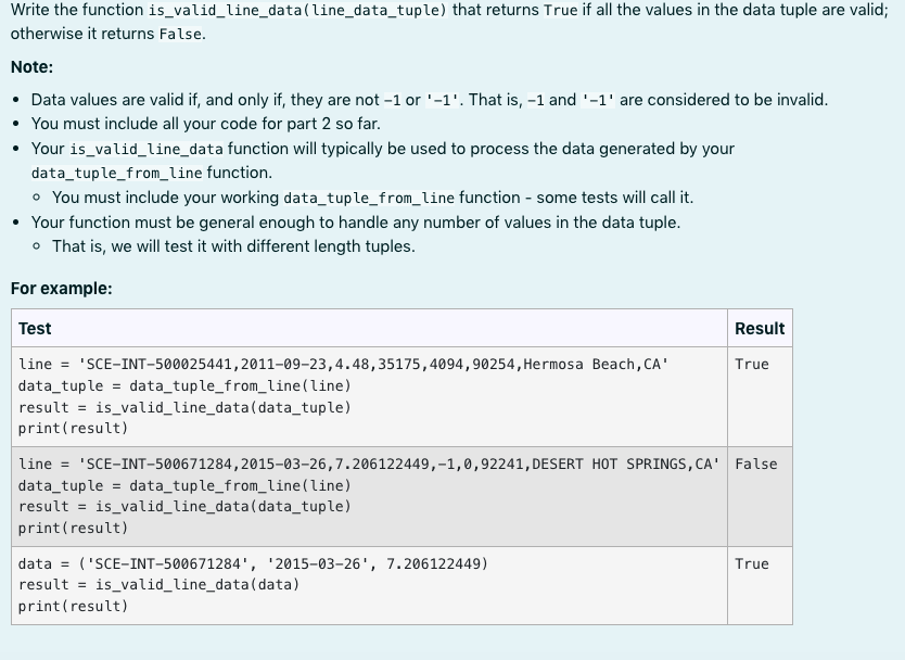 Solved """docstring""" def data_tuple_from_line(line_str): | Chegg.com
