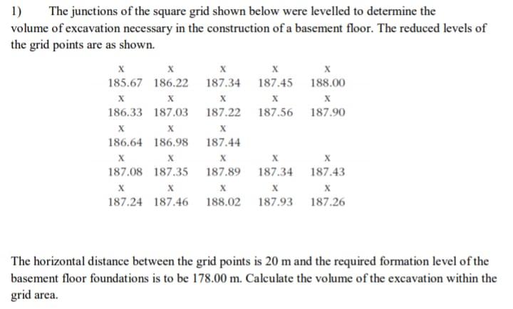 Solved 1) The junctions of the square grid shown below were | Chegg.com