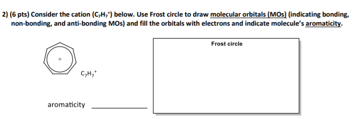 Solved Consider the cation (C7H7 + ) below. Use Frost circle | Chegg.com