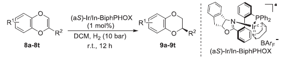 PPh2 (aS)-Ir/ln-BiphPHOX (1 mol%) R2-DCM , H2 (10 | Chegg.com