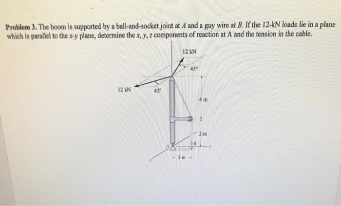Solved The boom is supported by a ball-and-socket joint at A | Chegg.com