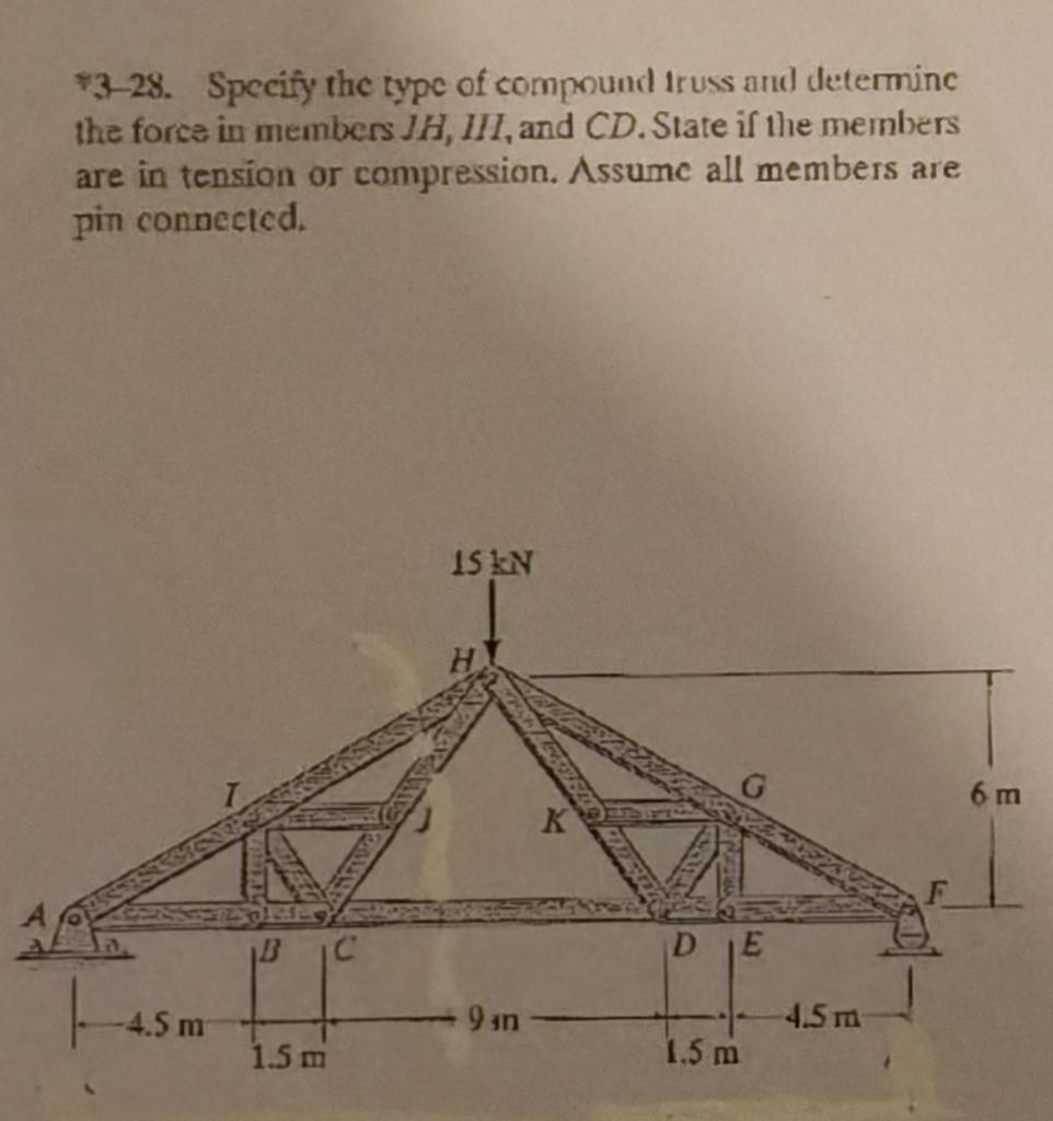 Solved 73-28. Spccify the type of compound truss and | Chegg.com