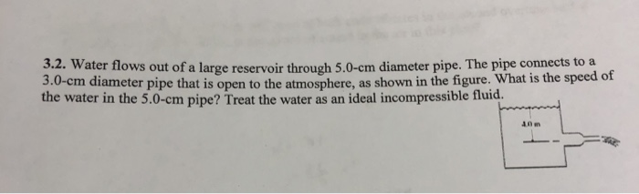Solved 3.2. Water flows out of a large reservoir through | Chegg.com