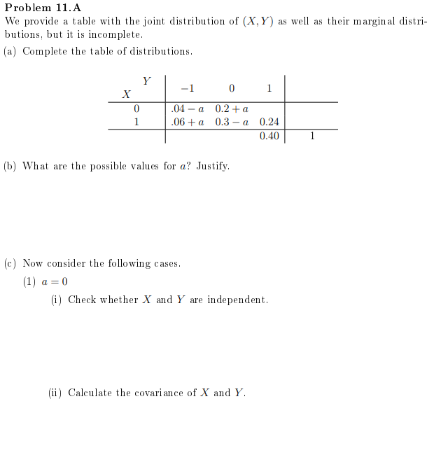 Solved Problem 11. A We provide a table with the joint | Chegg.com