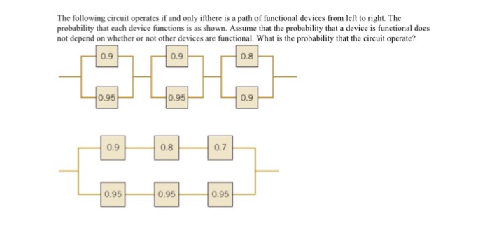 Solved The Following Circuit Operates If And Only Ifthere Is 