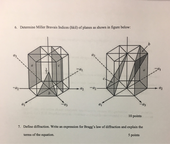 Solved 6. Determine Miller Bravais Indices (hkil) of planes | Chegg.com Solved 6. Determine Miller Bravais Indices (hkil) of planes | Chegg.com