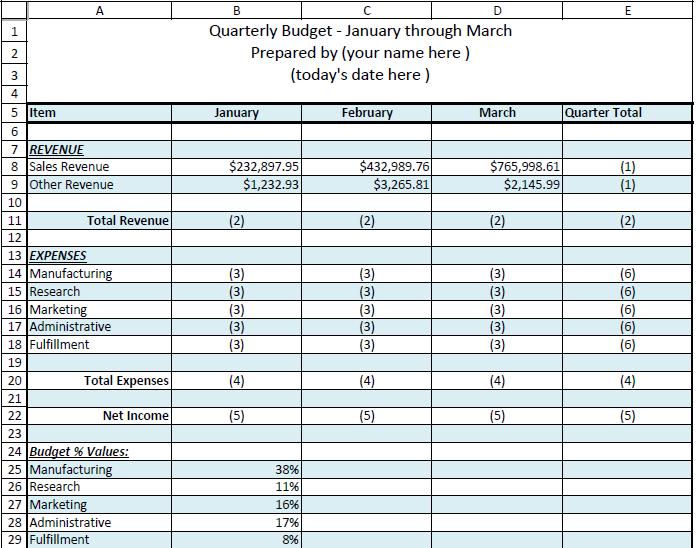 Solved EXCEL Assignment Help.Do the following Steps:1) | Chegg.com