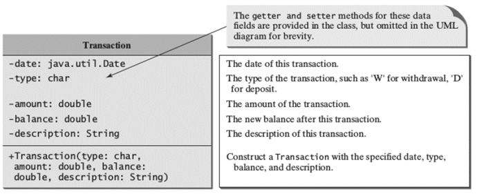 Solved Q 1. Create a java project called | Chegg.com
