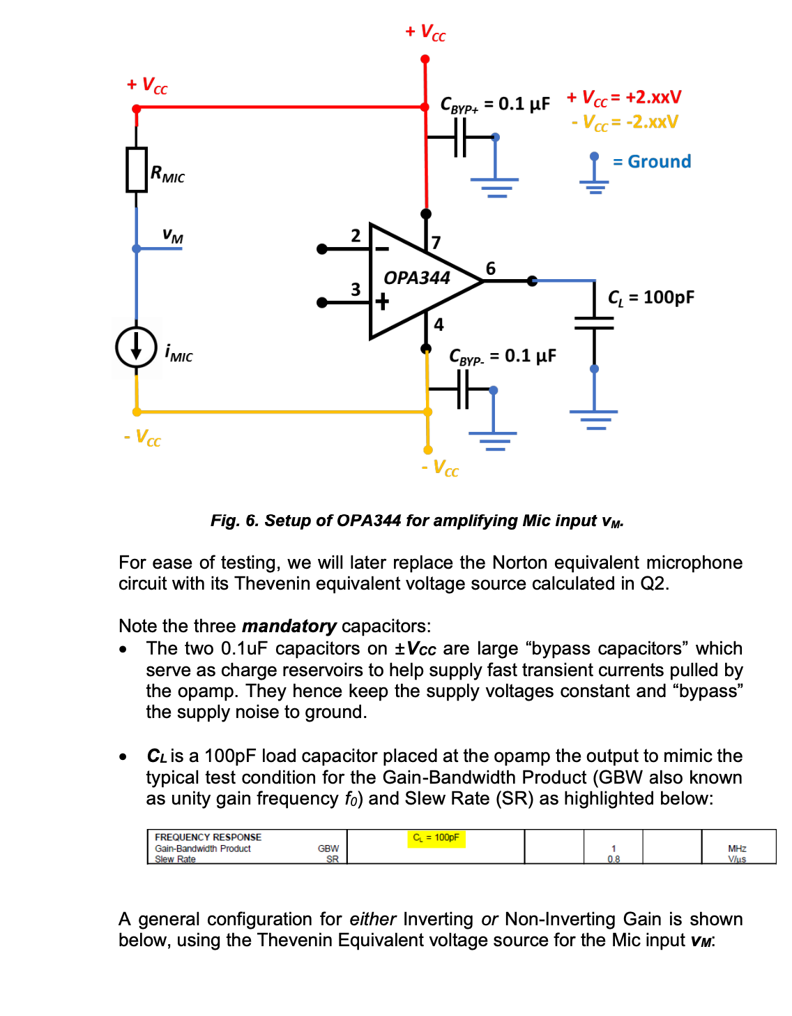 Solved Fig. 6. Setup of OPA344 for amplifying Mic input vM. | Chegg.com