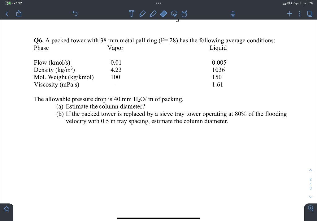 Solved Please Solve It I Saw The Solution Of Chegg And The Chegg