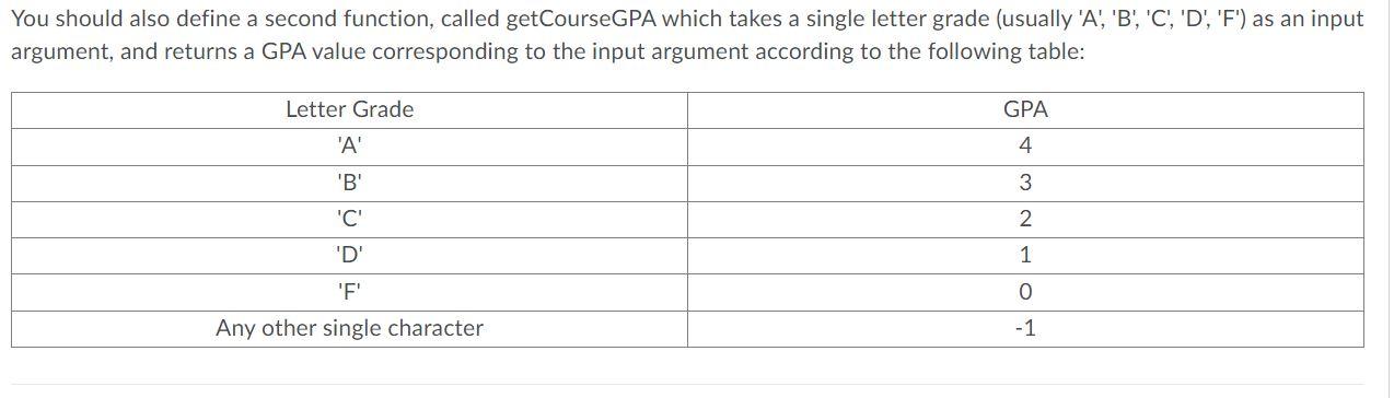 Solved You are to define 2 Python functions getCourseLetter | Chegg.com