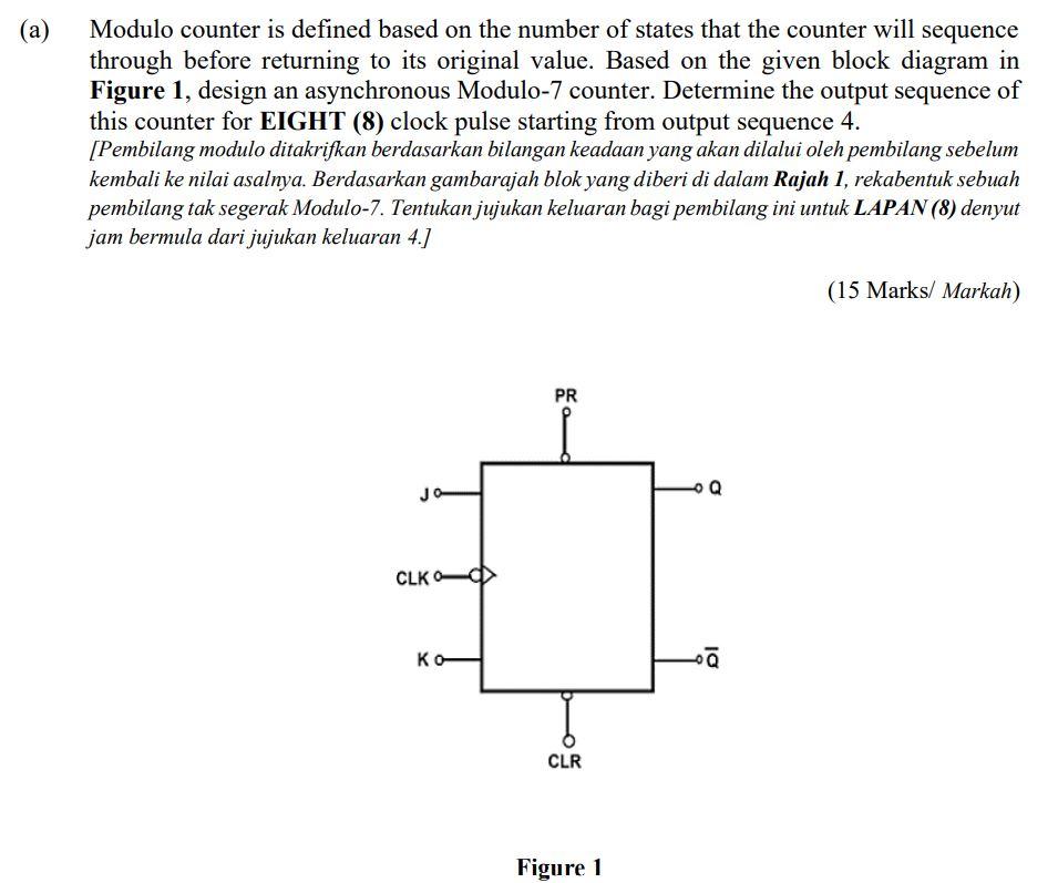 Solved A Modulo Counter Is Defined Based On The Number Of 6028
