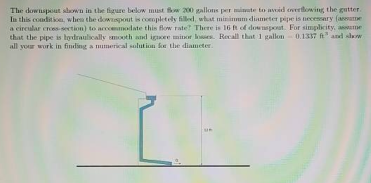 Solved The downspout shown in the figure below must flow 200 | Chegg.com
