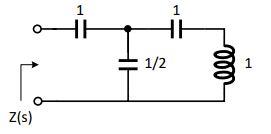 Given the circuit below, first find Z(s) and then | Chegg.com