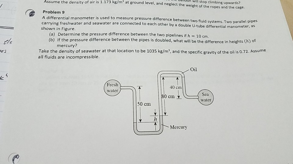 Solved nsity of air is 1.173 kg/m Ullu8h at ground level, | Chegg.com