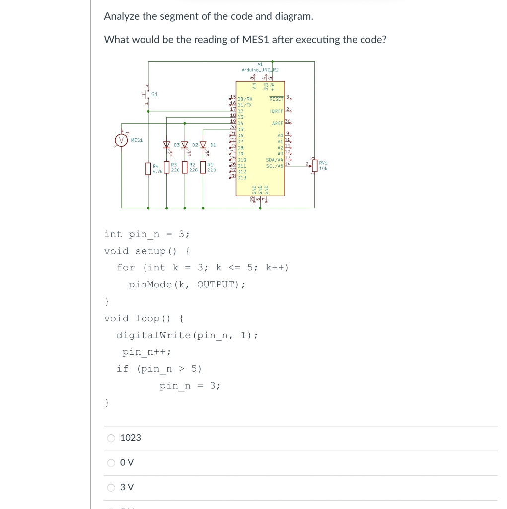Solved Analyze the segment of the code and diagram. What | Chegg.com