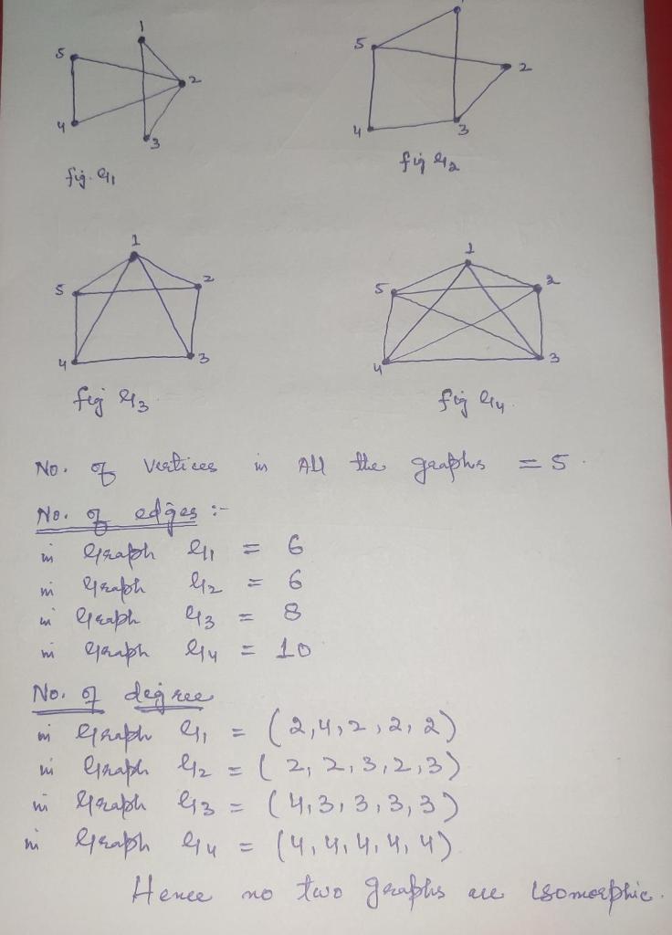 Solved Suppose an incidence geometry has exactly five | Chegg.com