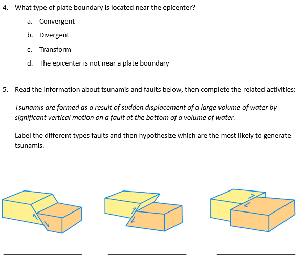 What type of plate boundary is located near the | Chegg.com