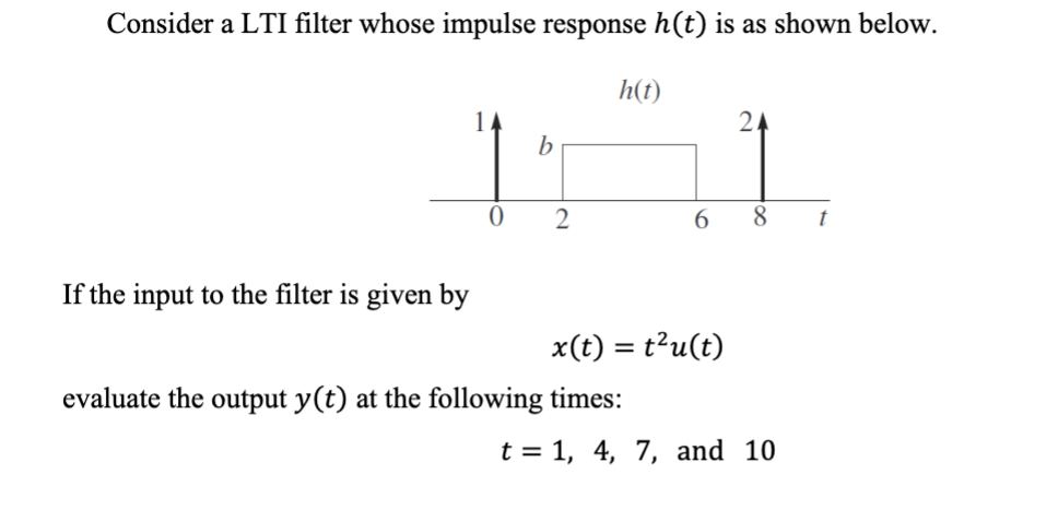 Solved Consider a LTI filter whose impulse response h(t) is | Chegg.com