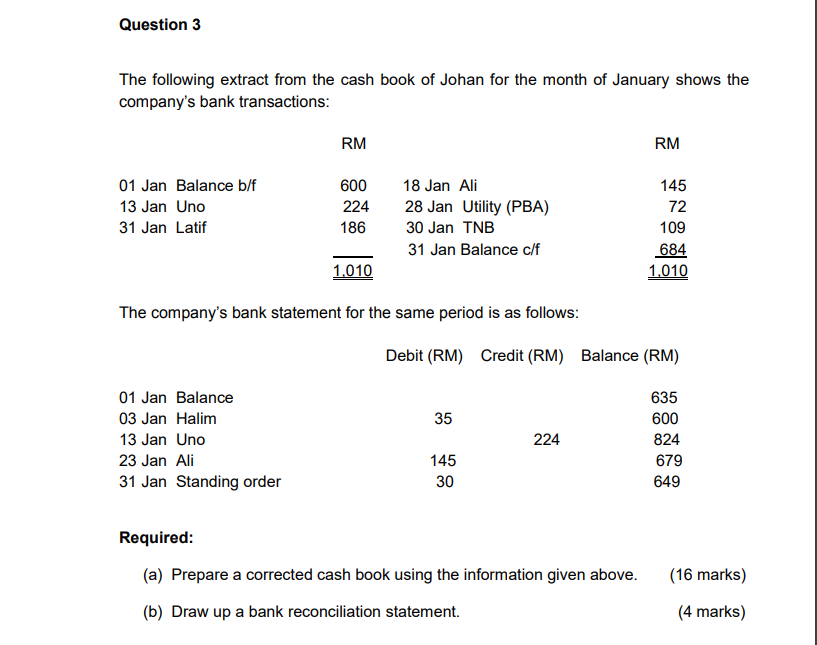 Solved Subject is basic accounting please show the | Chegg.com