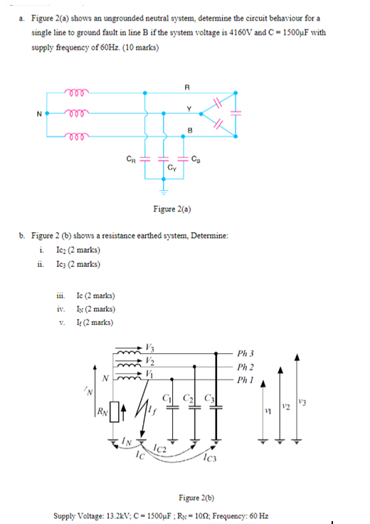 Solved a. Figure 2 (a) shows an ungrounded neutral system, | Chegg.com