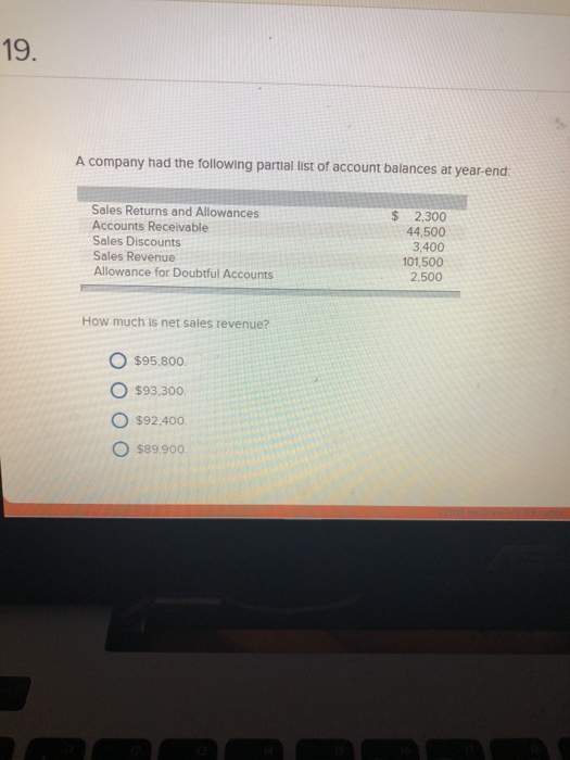 Solved 19. A company had the following partial list of | Chegg.com