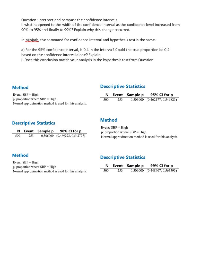 Question :Inter pret and compare the confidence | Chegg.com