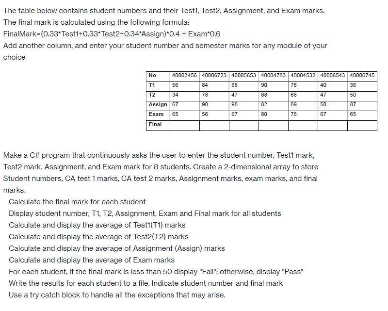Solved Has to be in C# .Third time this question is being | Chegg.com