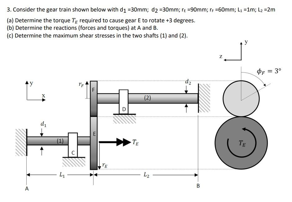 3. Consider the gear train shown below with d1=30 | Chegg.com