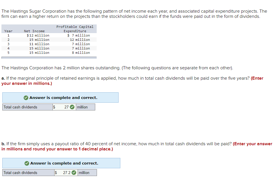 Solved The Hastings Sugar Corporation has the following | Chegg.com
