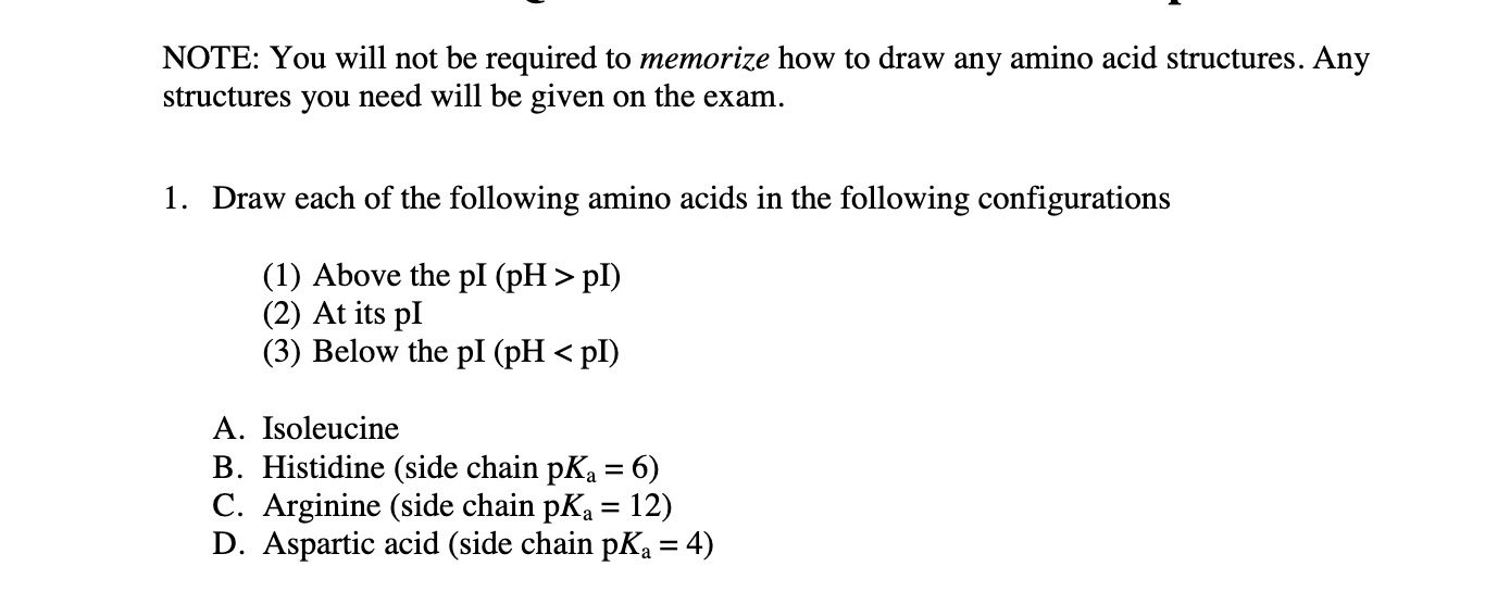 Solved NOTE: You will not be required to memorize how to | Chegg.com
