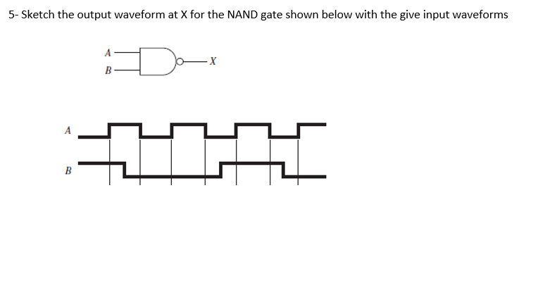 Solved 5- Sketch the output waveform at X for the NAND gate | Chegg.com