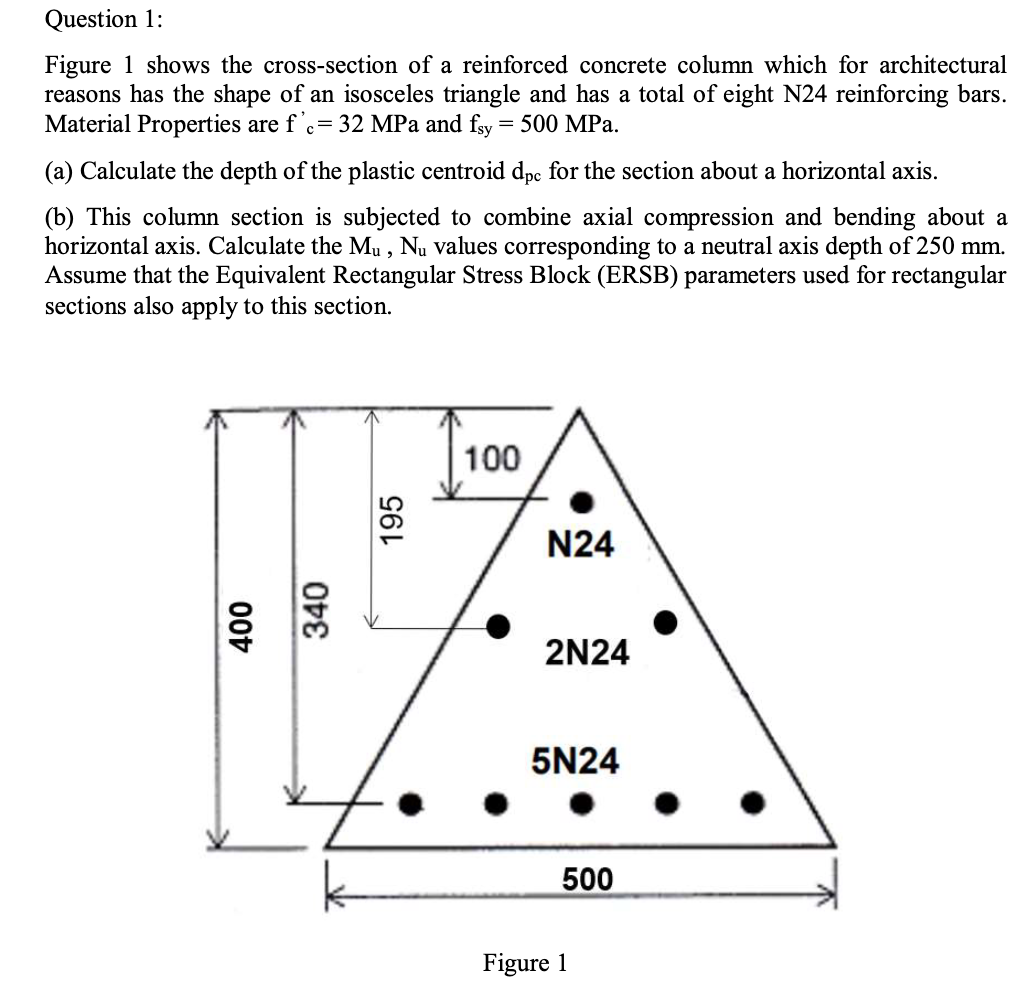 Solved Figure 1 shows the cross-section of a reinforced | Chegg.com
