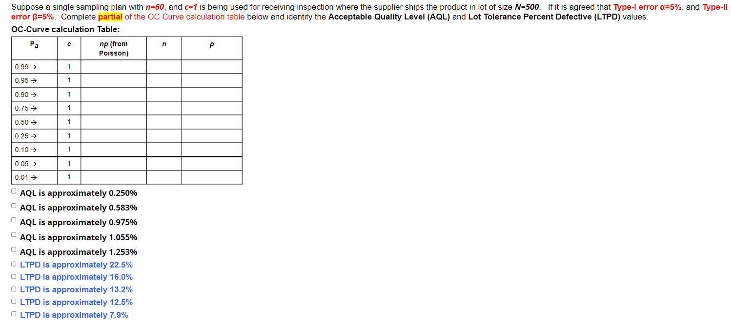Suppose a single sampling plan with n=60, and c=1 is | Chegg.com