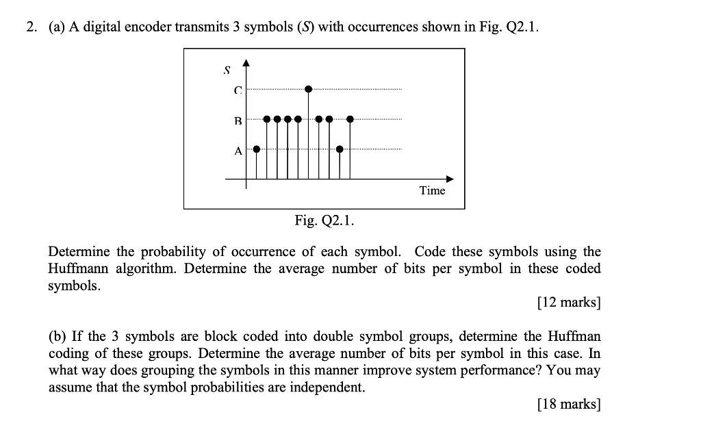 Solved 2. (a) A digital encoder transmits 3 symbols (S) with | Chegg.com