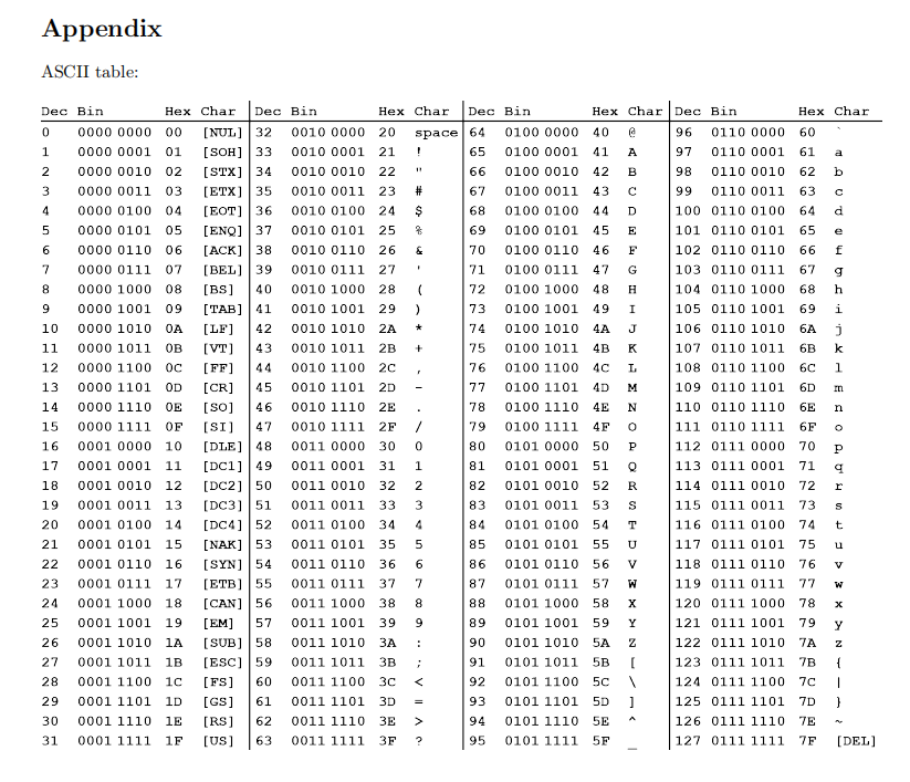 Consider a wireless communication system that uses | Chegg.com