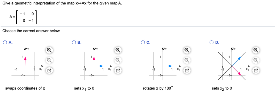 Solved Give a geometric interpretation of the map X-Ax for | Chegg.com