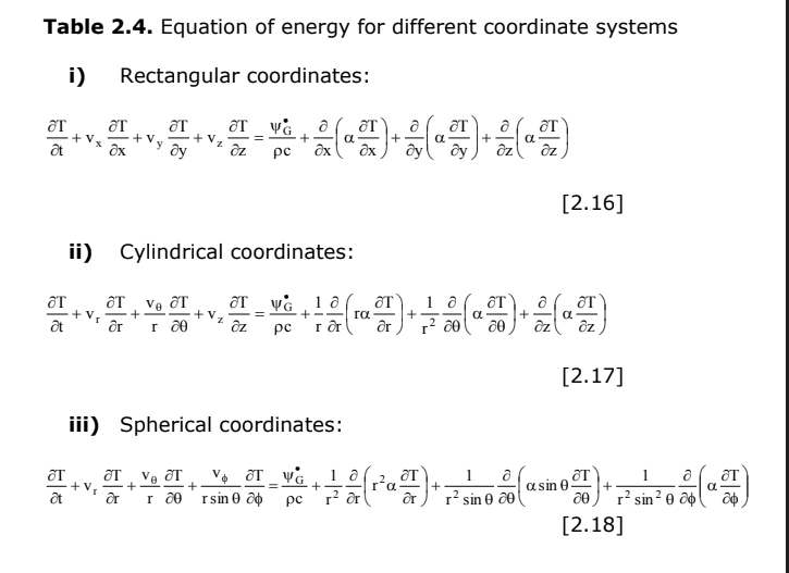 1) Describe a biomedical system (drug delivery, | Chegg.com