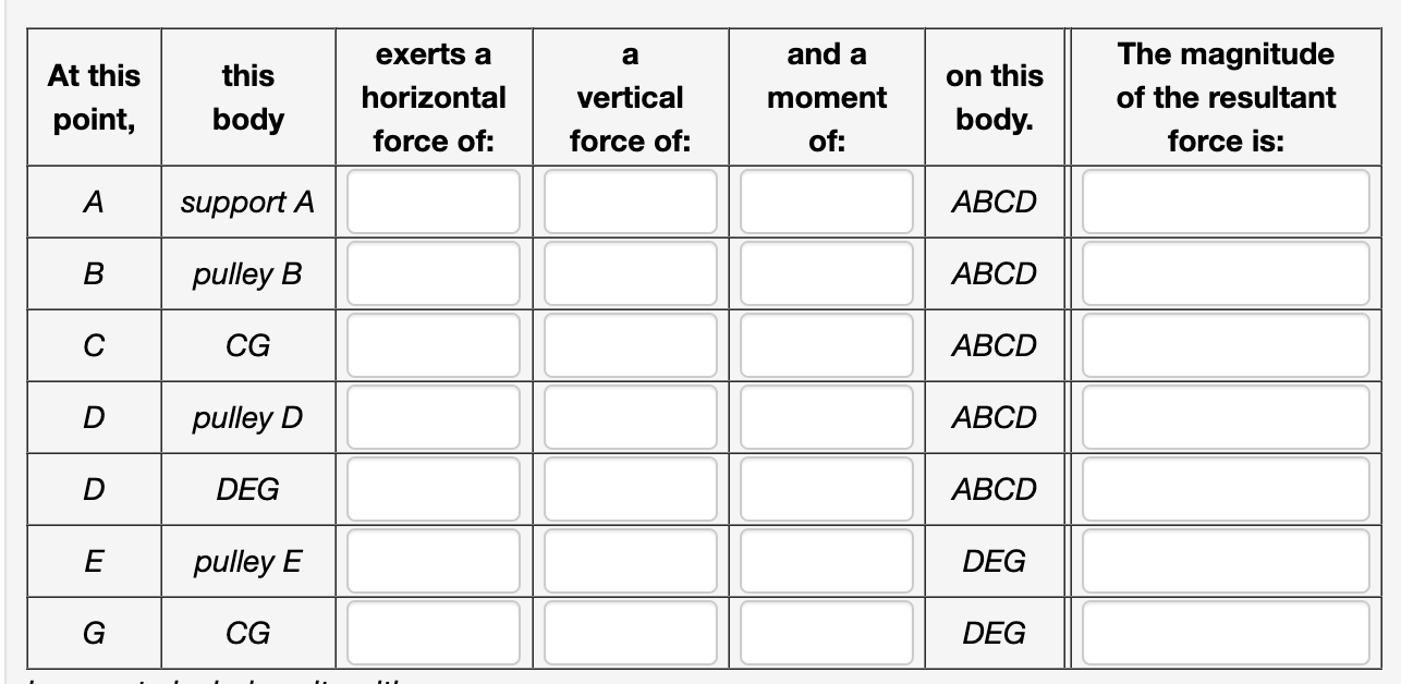 Solved Dimensions: Problem Statement: The frame shown is | Chegg.com