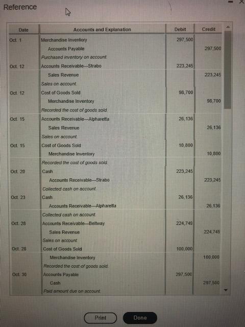 Solved Reference Date Accounts and Explanation Debit Credit | Chegg.com