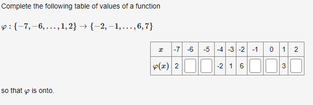 Solved Given that f(x)=7x2+7 and g(x)=8x+2 are functions | Chegg.com