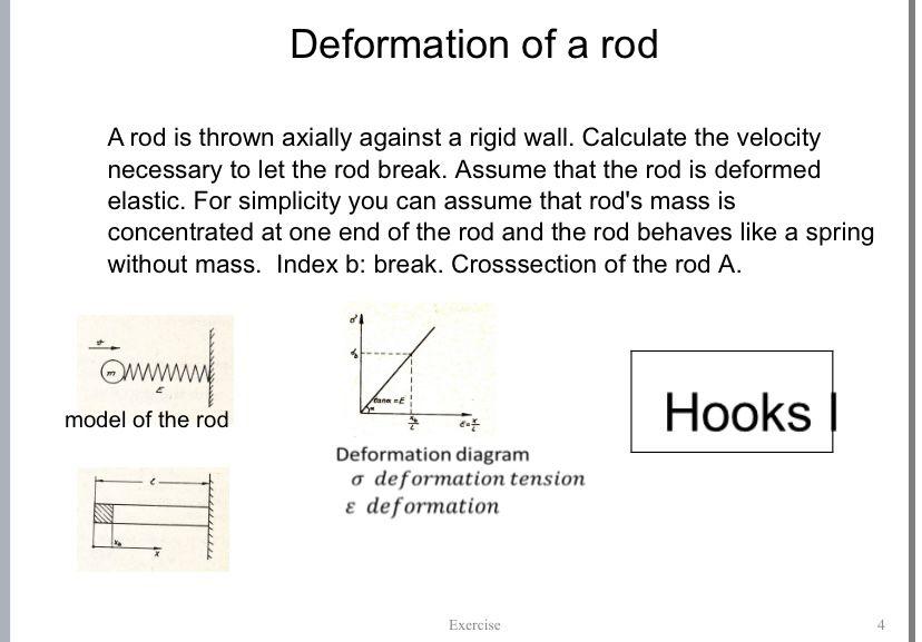 Solved Deformation of a rod A rod is thrown axially against | Chegg.com